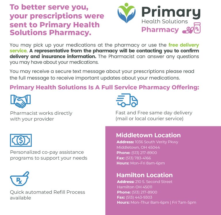 Pharmacy - Primary Health Solutions